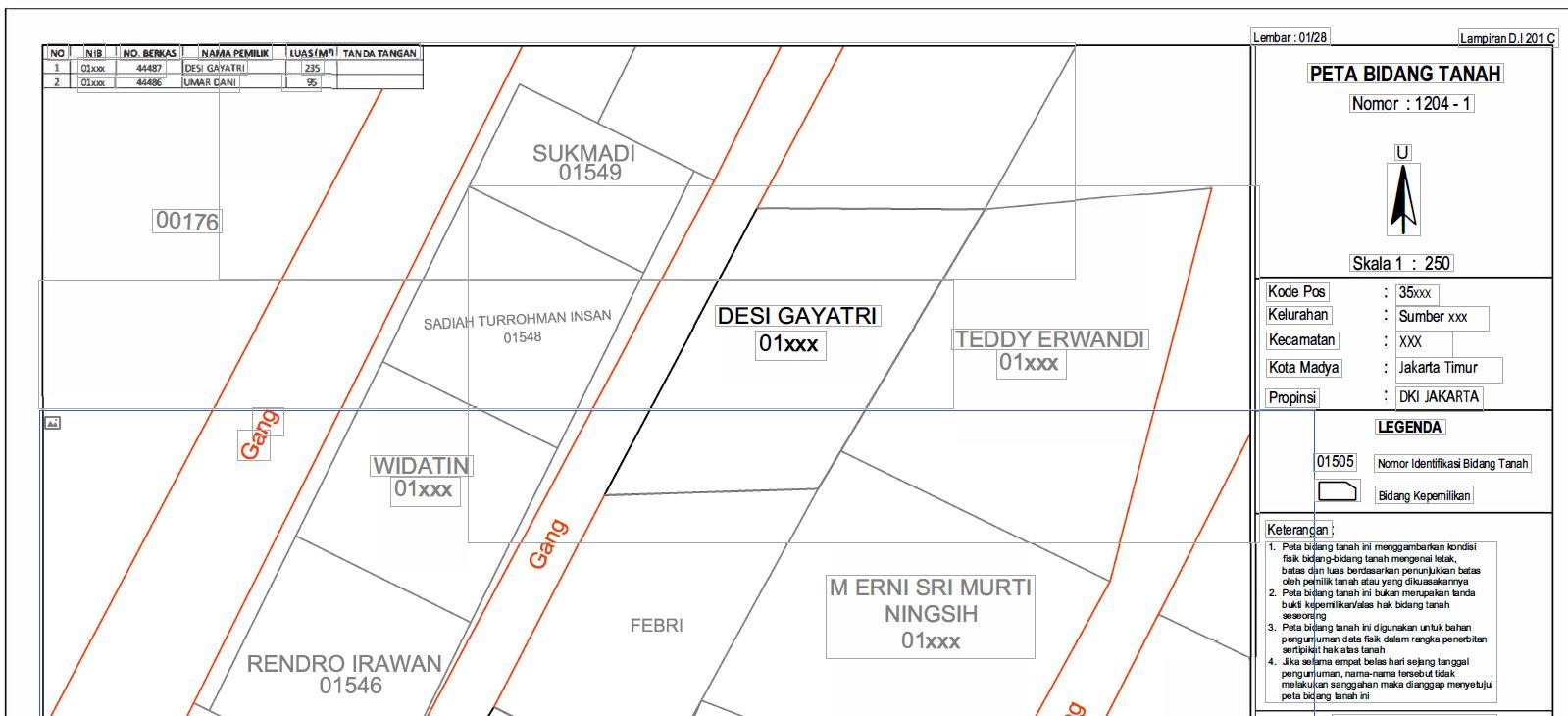 LAYANAN KAMI – KJSB BUDI JOKO PURNOMO DAN REKAN